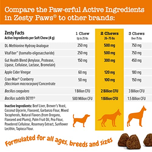 Zesty Paws Stay Green Bites for Dogs - Grass Burn Soft Chews for Lawn Spots Caused by Dog Urine - Cran-Max Cranberry for Urinary Tract & Bladder - with Apple Cider Vinegar + Digestive Enzymes - 90ct