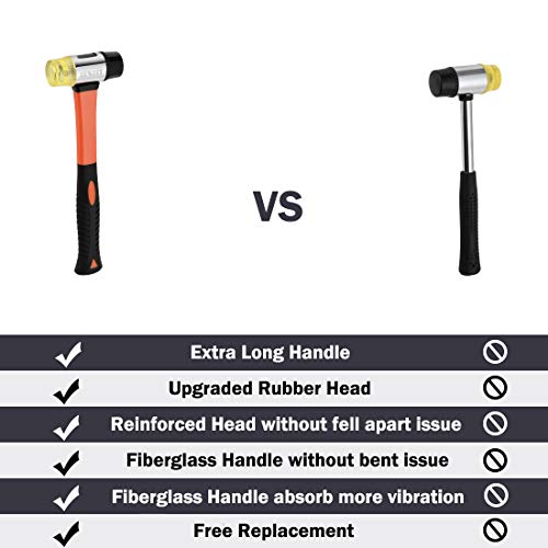 ZEXETT Rubber Mallet, 40mm Double-Faced Soft Hammer with Fiberglass Handle, Perfect for Leather Crafts, Jewelry and Flooring Installation (40 diameter)