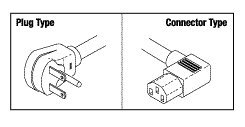 Industrial Grade Power Cord for Electrical, Tuttnauer RPC582