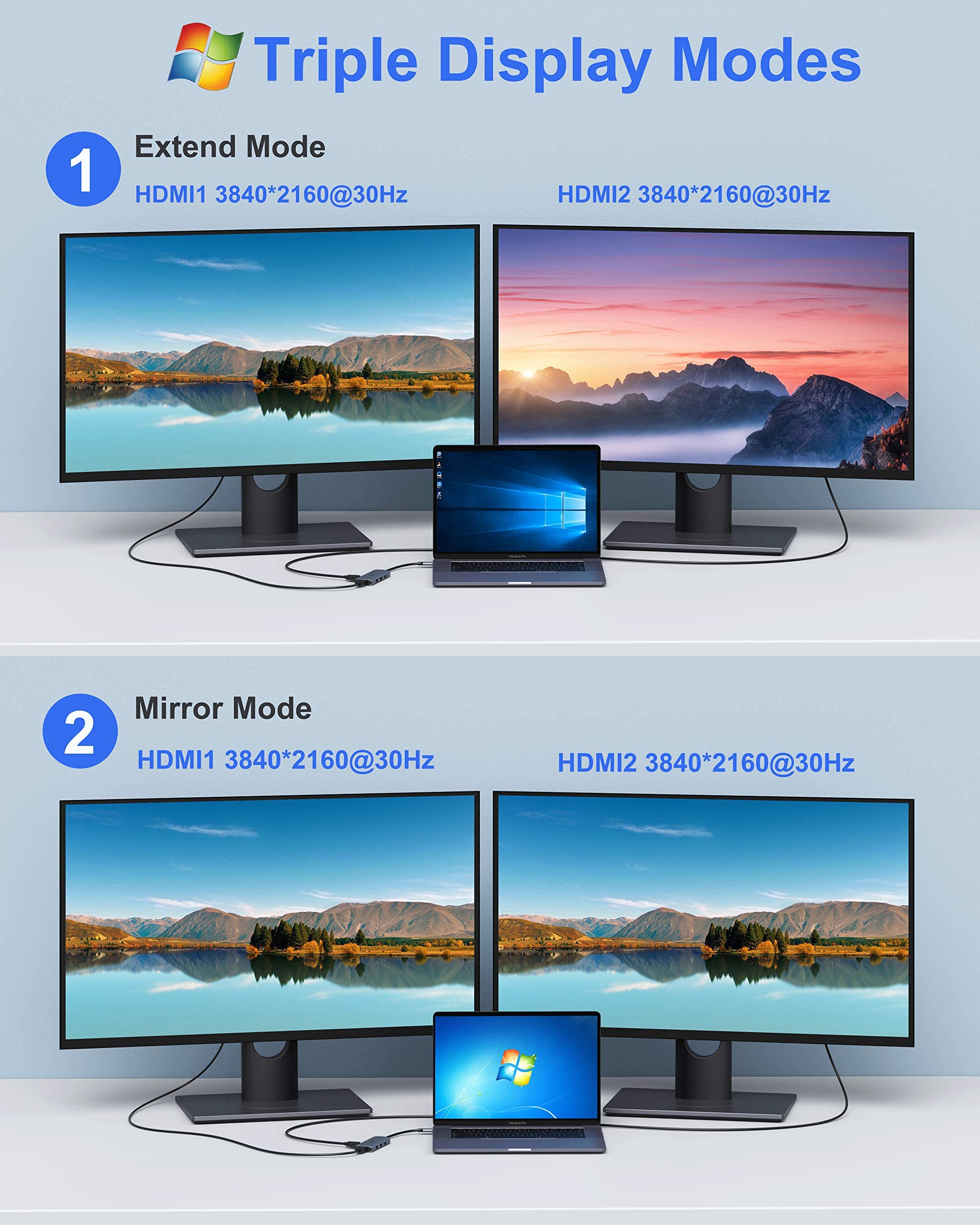 LIONWIE 6 in 1 USB C to Dual HDMI Hub Adapter, 7 in 2 USB C Hub Adapter for MacBook Pro Air 2021-2016