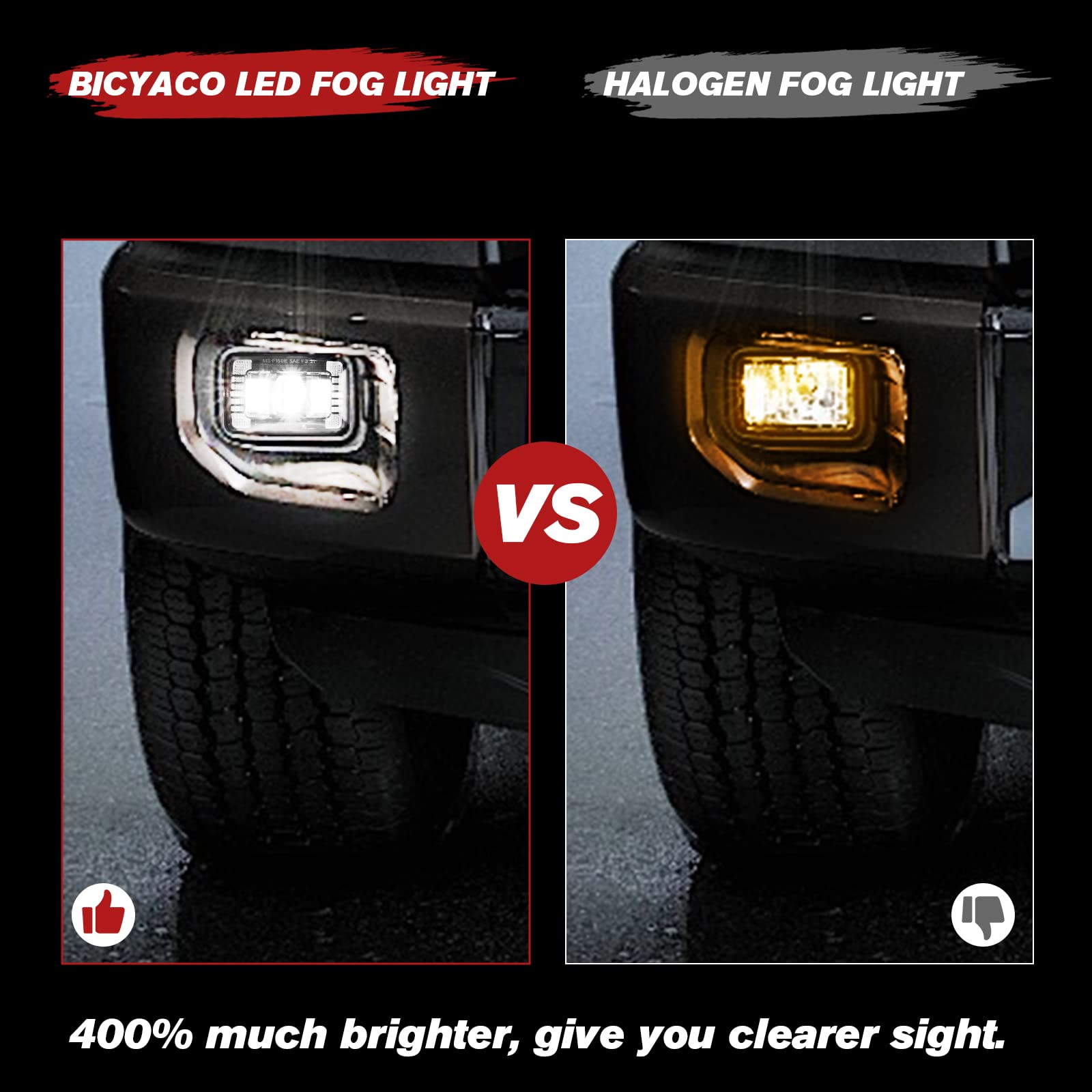 BICYACO LED Fog Lights with DRL Daytime Running Lights Compatible with 2015-2020 Ford F150, 4 Inch LED Fog Light Assembly Kit, 36W Waterproof LED Bumper Lamps Set-1 Pair