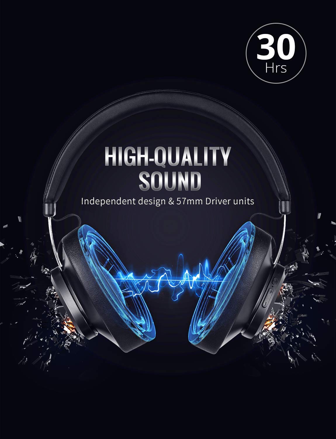 Bluedio TM Bluetooth Headphones Over Ear with Mic, Voice Control Hi-Fi Stereo Wireless Headset Supports Amazon Web Services (AWS) for Travel Work Cellphone, Black