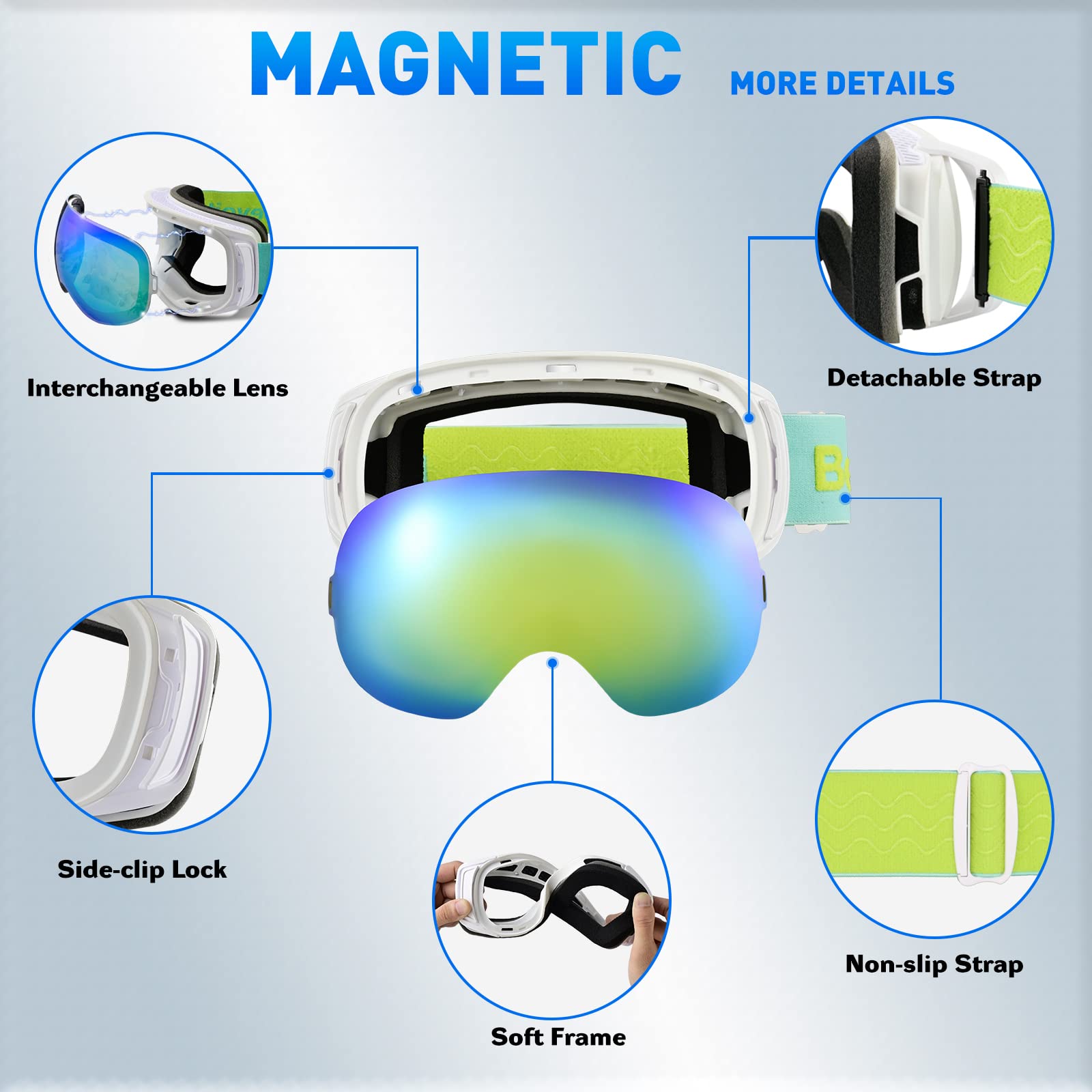 Beyoitz Ski Goggles OTG Snow Goggles Interchangeable Lens with UV Protection Snowboard Goggle for Men & Women Adults