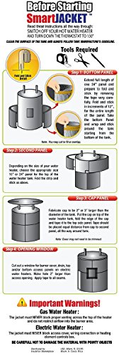 SmartJacket Water Heater Blanket Insulation System, Energy Star Certified, R value-7.1