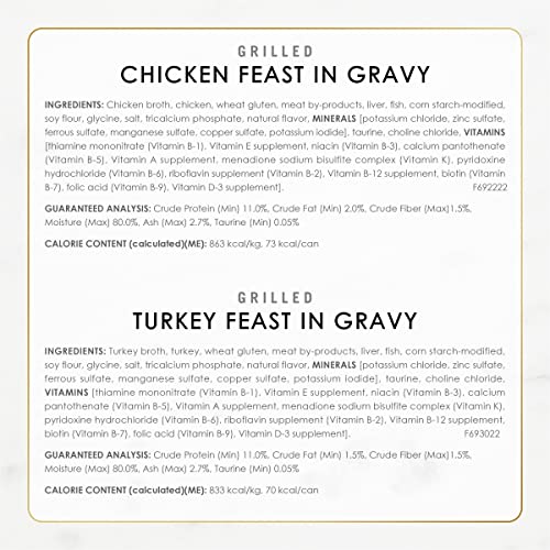 Purina Fancy Feast Grilled Wet Cat Food Poultry and Beef Collection Wet Cat Food Variety Pack - (30) 3 oz. Cans