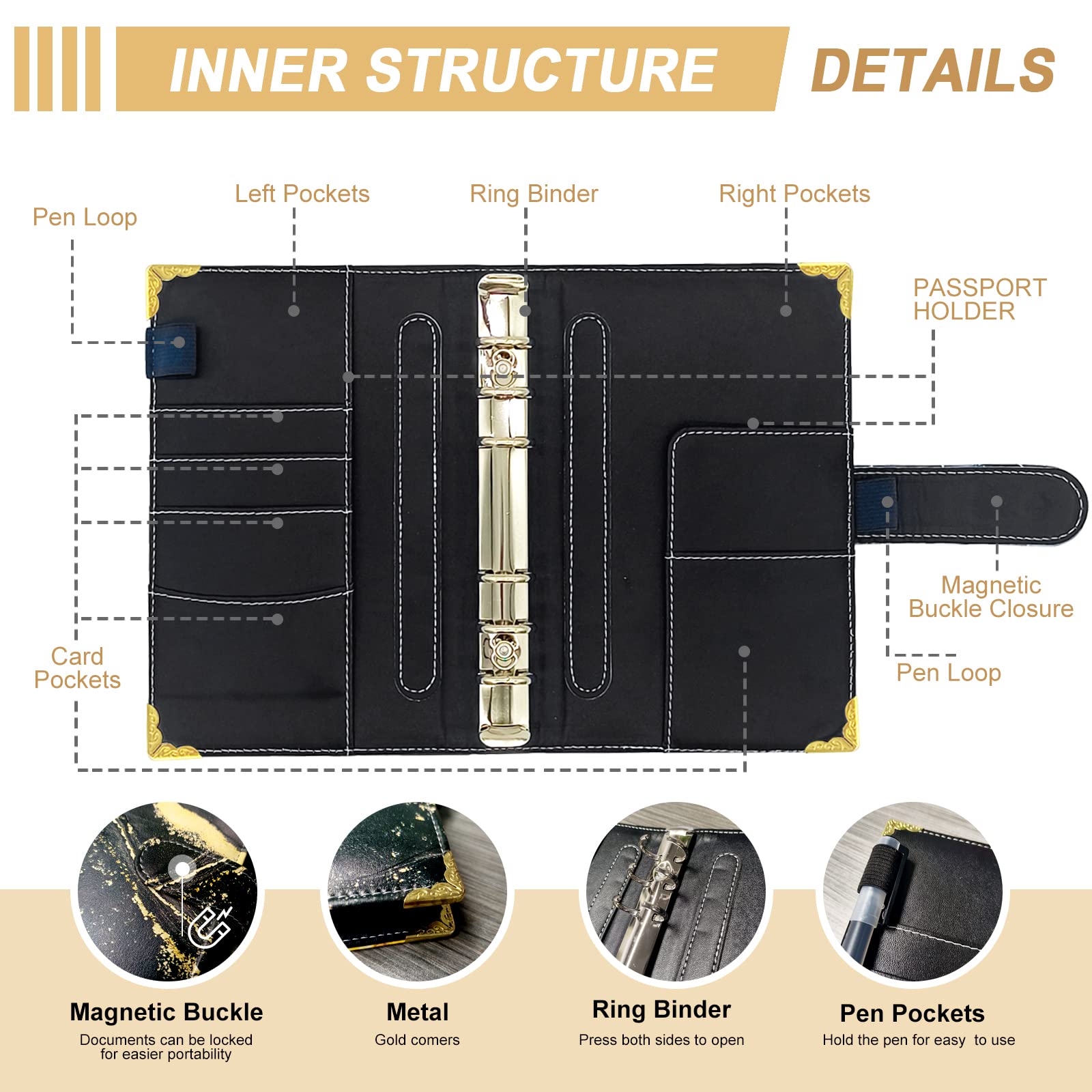 Budget Binder with Cash Envelopes and 24 pcs budget sheets, Money Organizer for Cash, Cash envelopes for Budgeting and Saving, Mini Binder with Zipper Envelopes, Money Saving Binder