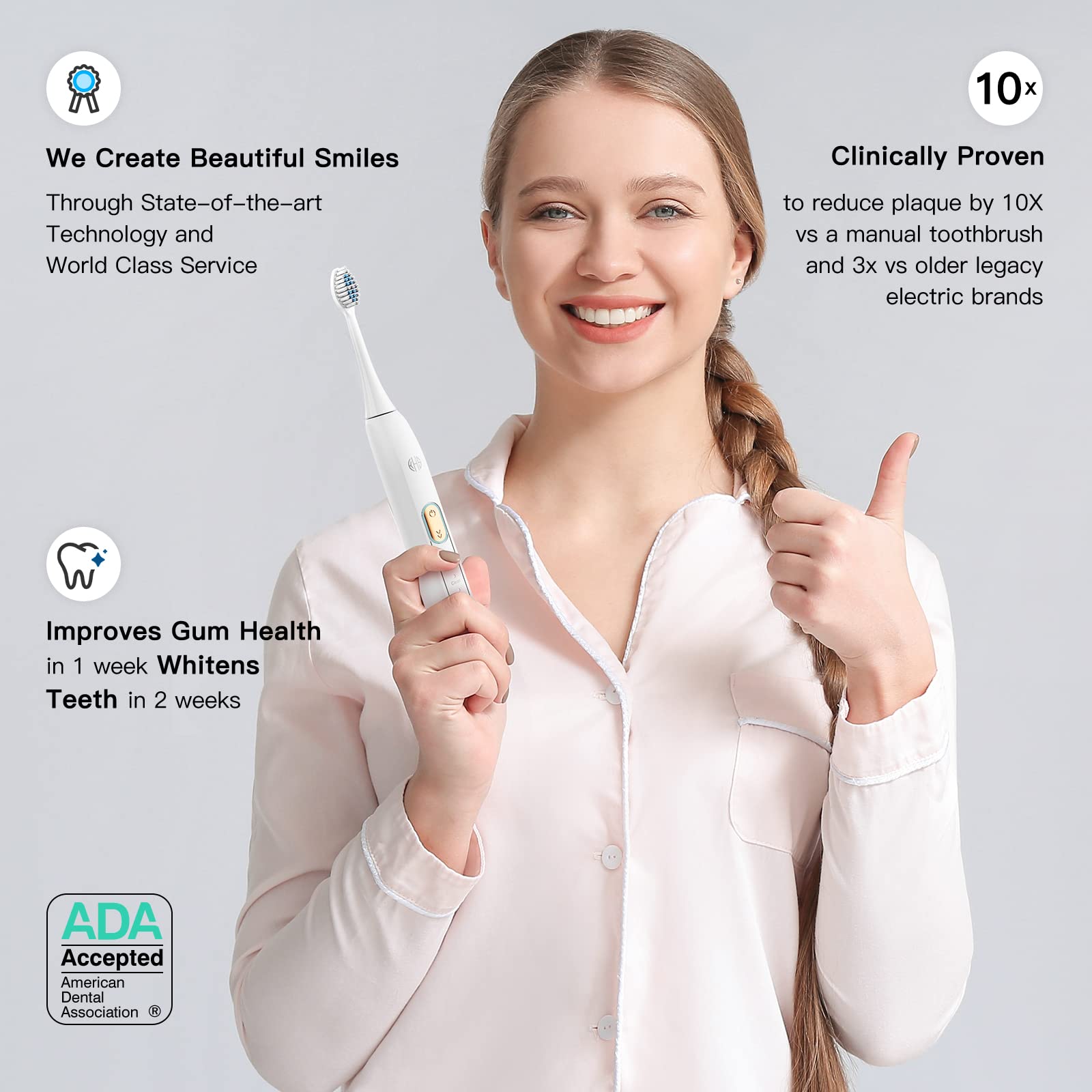 KHS Sonic Electric Toothbrush for Adults and Kids with 4 Brush Heads 5 Modes Rechargeable Toothbrushes with 2 Mins Smart Timer(Off-White)