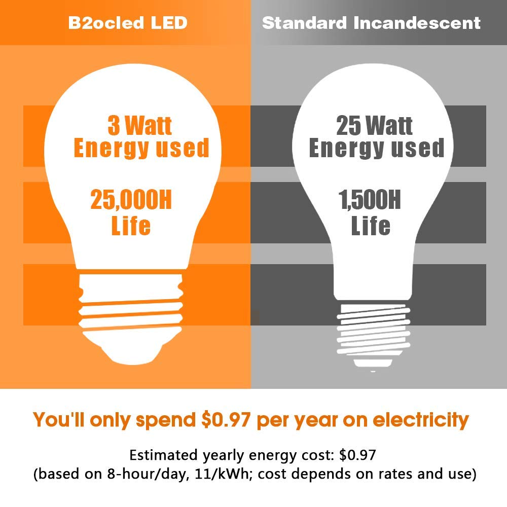 B2ocled LED Light Bulb 3W(25 Watt Equivalent) A15 Lamp 2700K Warm White CRI90+ Non-Dimmable E26/E27 Base for Home Lighting Decorative 240-Lumen 2-Pack