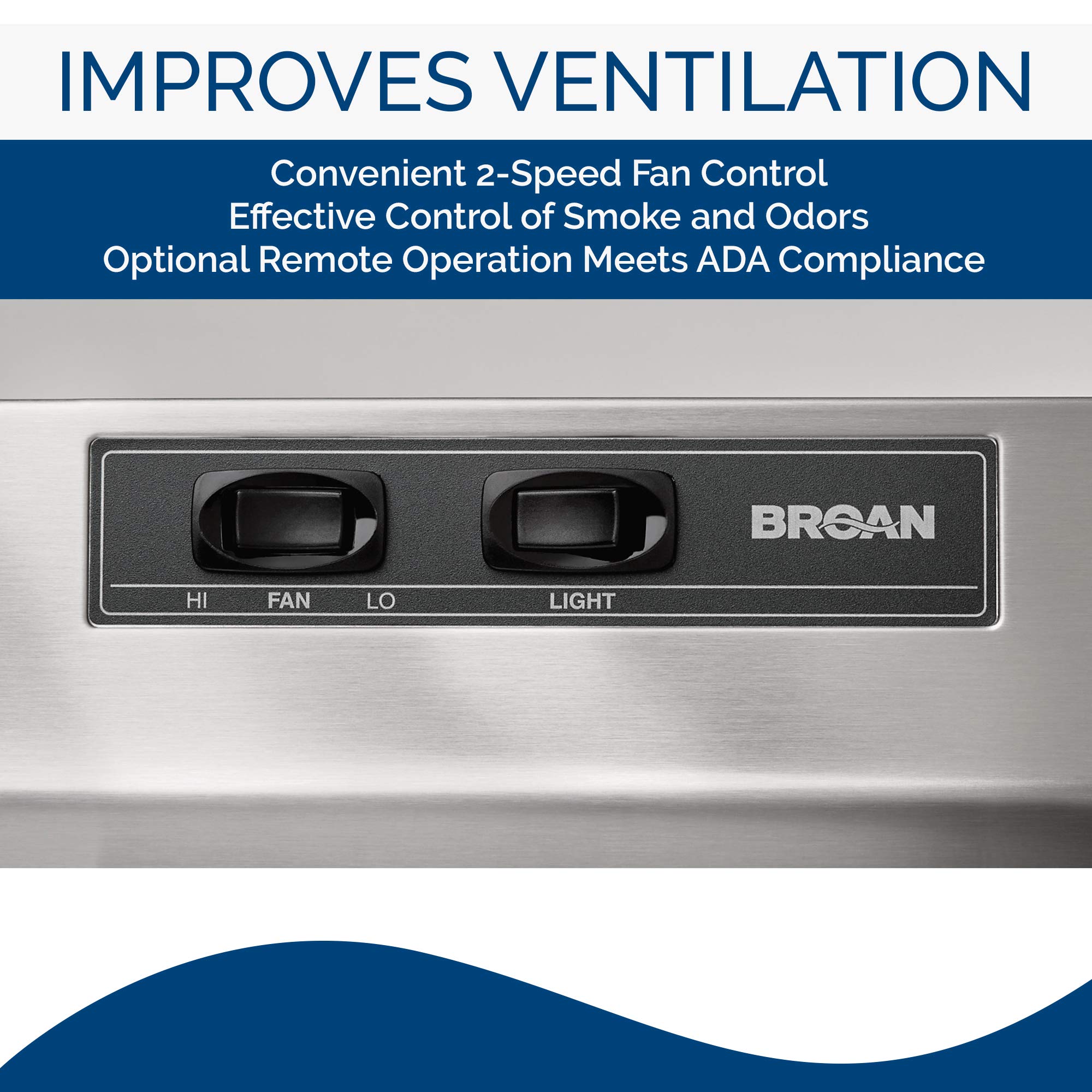 Broan-NuTone Economy 36-inch Under-Cabinet Easy Install Range Hood with 2-Speed Exhaust Fan and Light, 230 Max Blower CFM, White