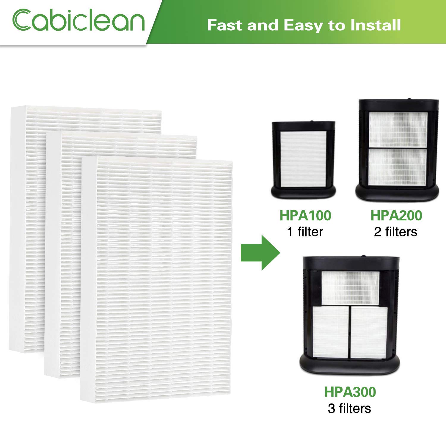 Cabiclean HPA300 Replacement Filters 3 Pack HEPA Replacement Filter R and 4 Precut Activated Charcoal Pre Filters Compatible for Honeywell R Filter and Prefilter A, HRF-R3, HRF-R2, HRF-R1, HRF-AP1