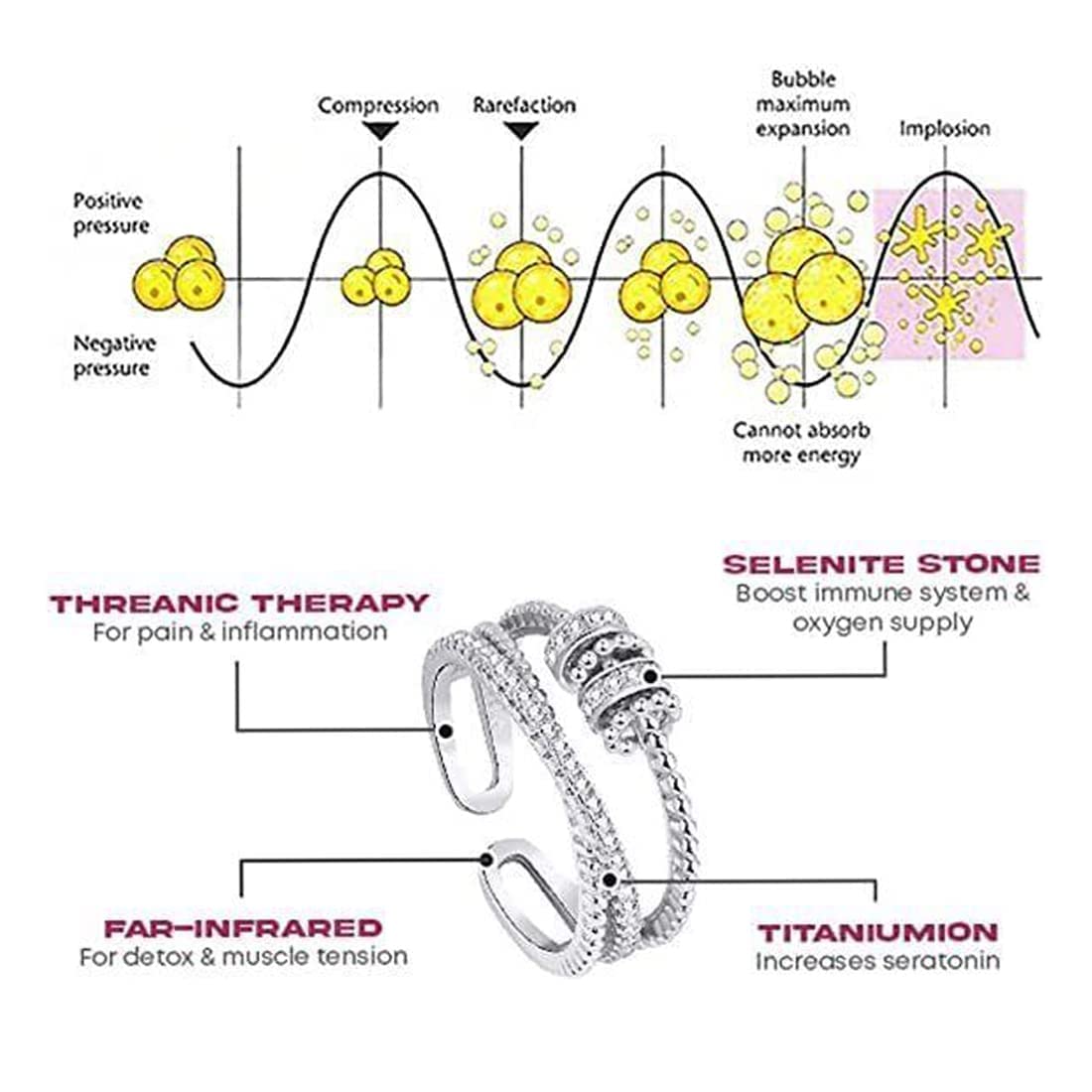 BXYC Jansio Threanic Triple-Spin Ring,Jansio Ring for Weight Loss, Adjustable Moissanite Spinner Ring (B)