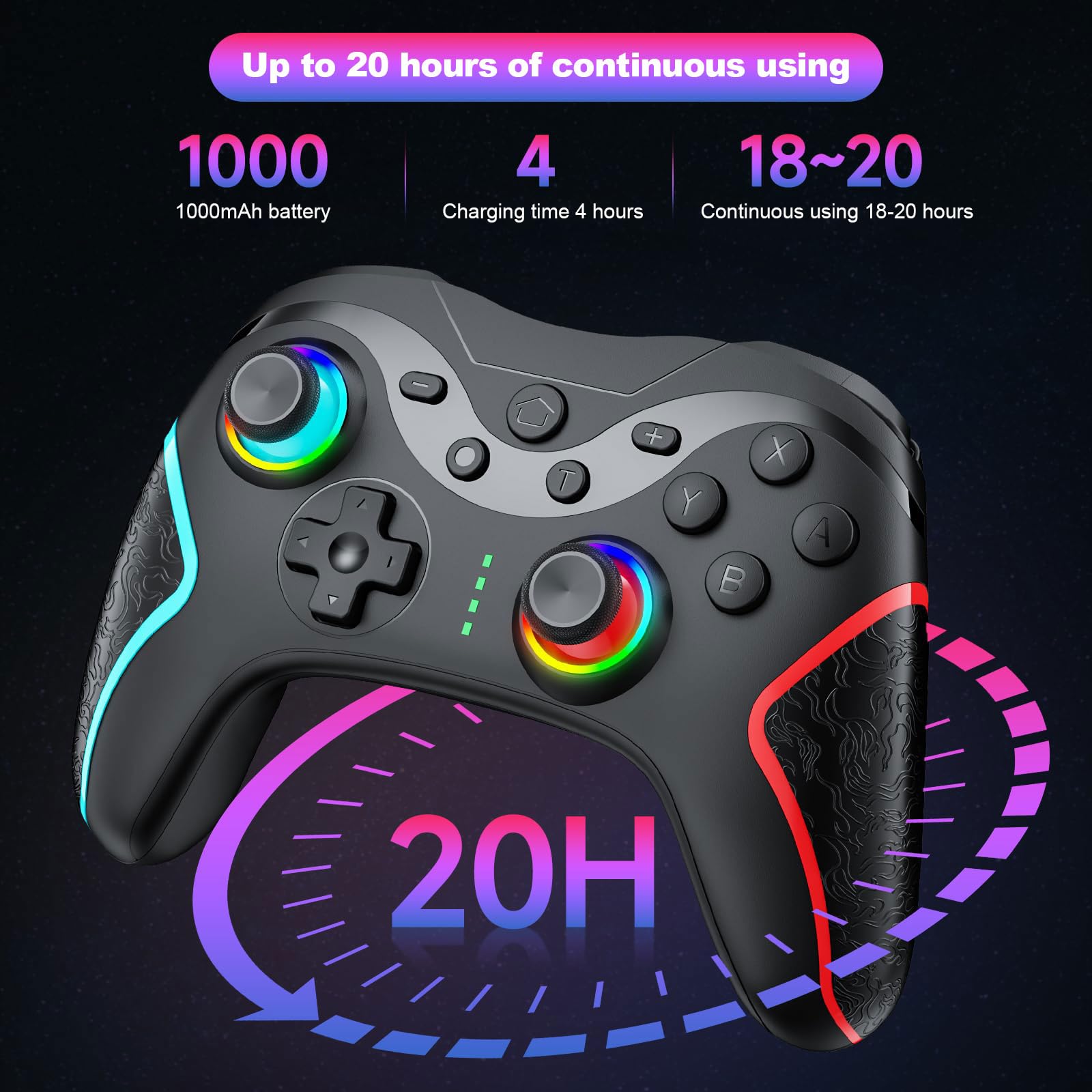 Bidfoce Controller for P4 Remote Control Compatible with Playstation 4/Slim/Pro, Wireless Gaming Controllers with Double Vibration