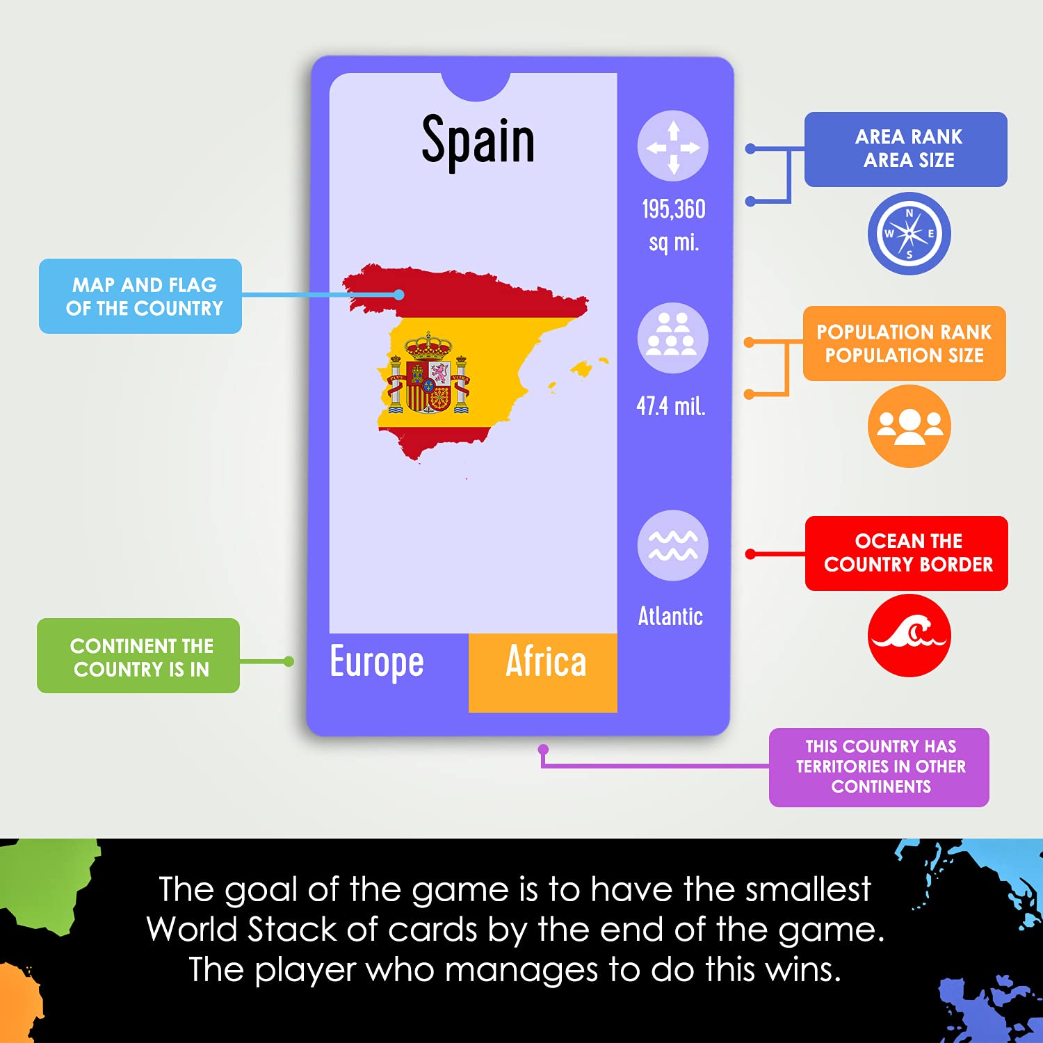 Sweep the World Card Game β Interactive Geography Game with All Countries of The World β Educational, Competitive & Fun Game for Kids, Teens & All Ages - Learning Game for The Whole Family