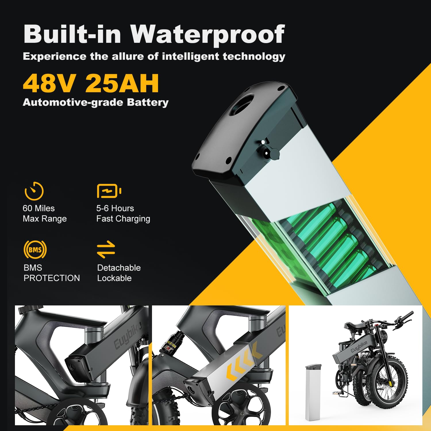 bluebiko 1000W/1500W/20000W Motor Folding Electric Bike for Adults,35MPH 100 Miles Long Range,48V 25Ah Removable Battery, 20" Fat Tire Foldable Ebikes,Hydraulic Disc Brake E-Bikes