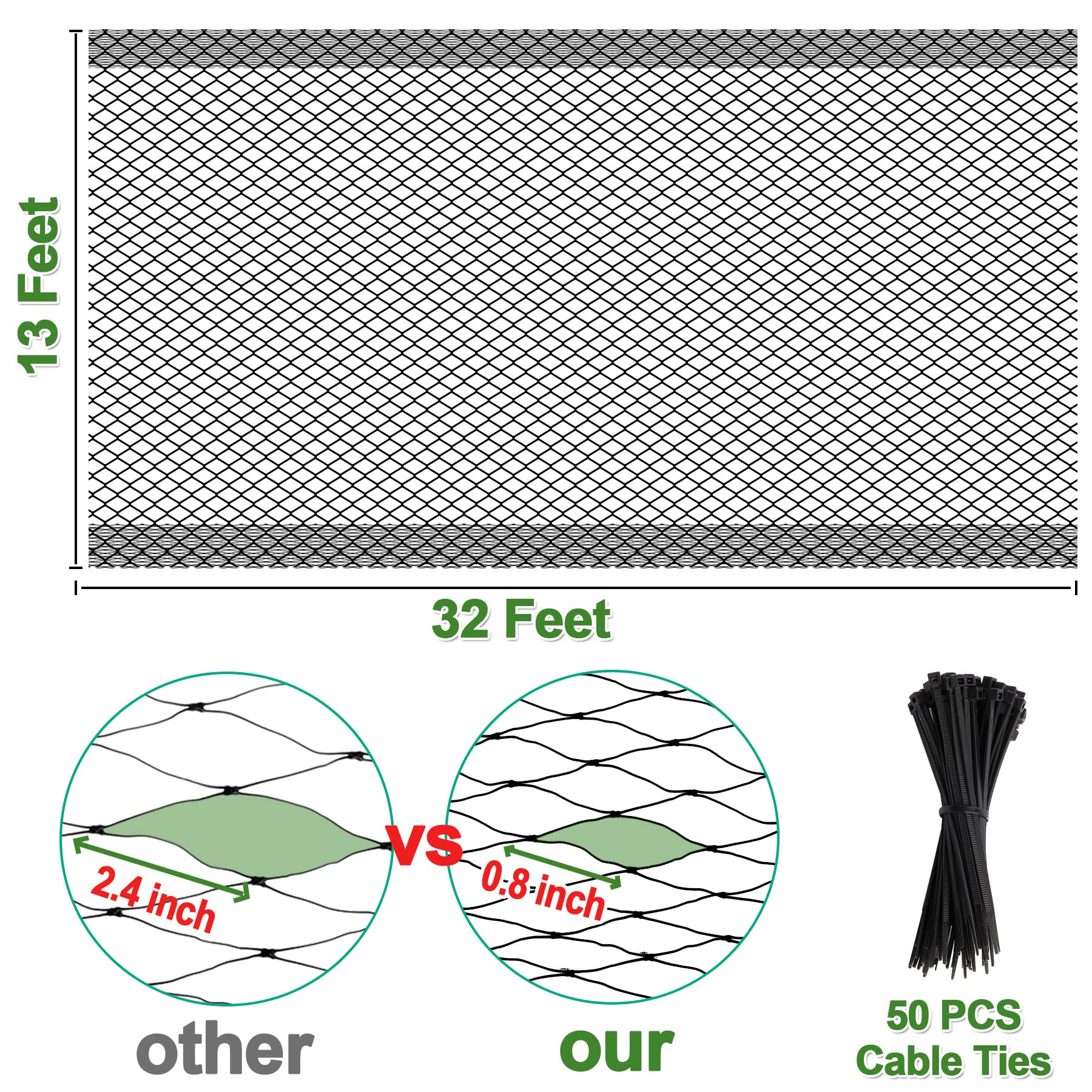 Bird Netting for Garden Protection, 13x32FT Garden Netting w/ 0.8" Mesh, Poultry Netting for Chicken Coop, Deer Fence Netting for Plants Fruit Trees Vegetables Against Birds, Squirrels, Other Animals