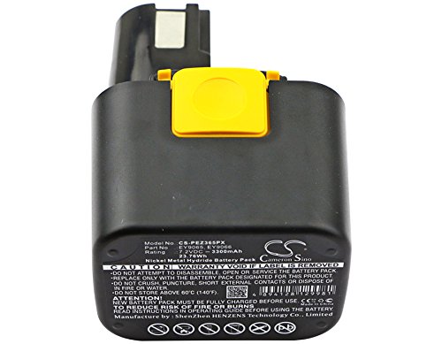 Cameron Sino New Replacement Battery Fit for Panasonic(3300mAh / 23.76Wh)
