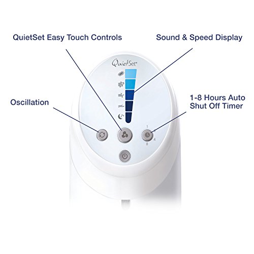 Honeywell QuietSet Whole Room Oscillating Tower Fan (5 Speed Settings, Oscillating 80°, Timer Function, Auto-Off Lights, Remote Control) HYF260