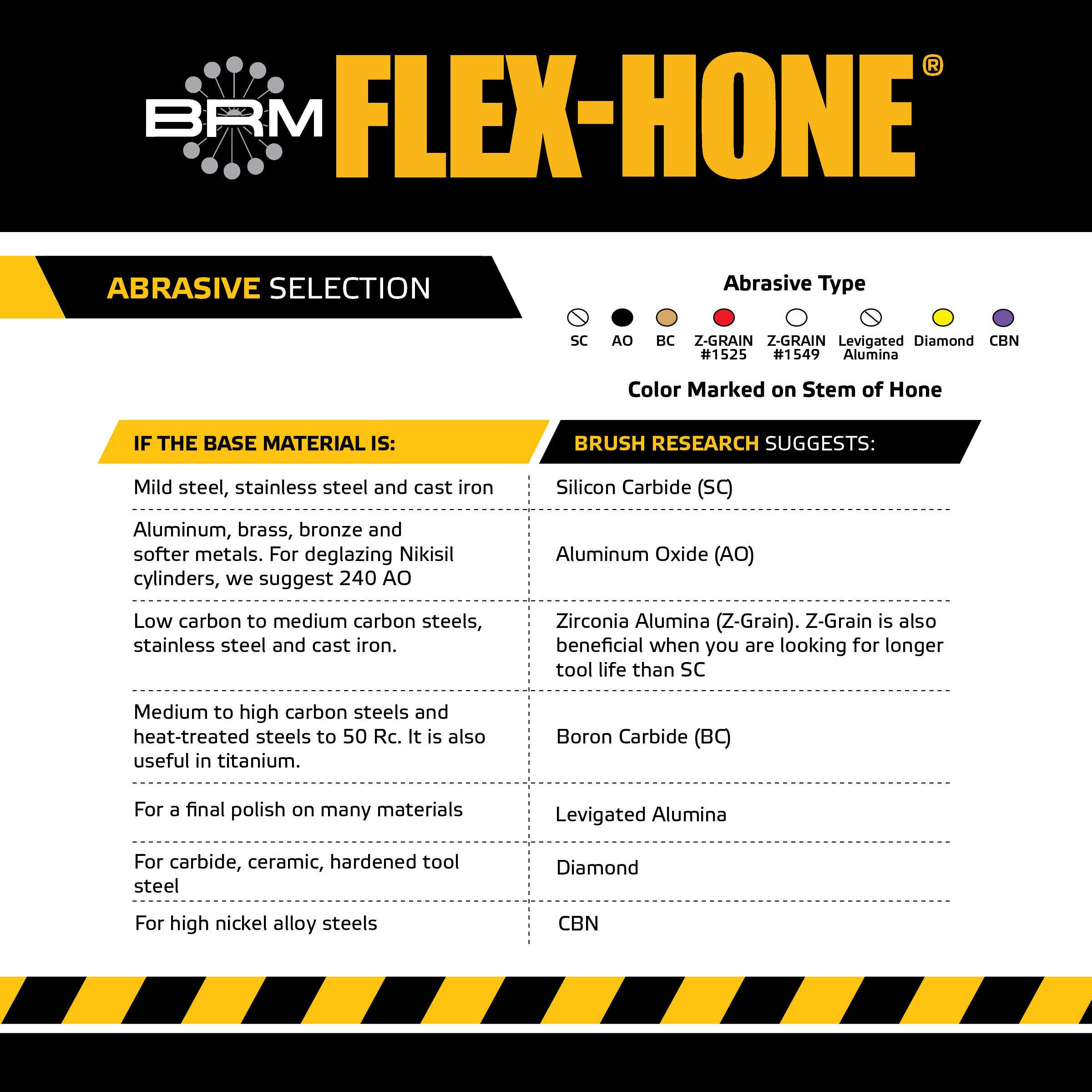 Brush Research BC95M24 FLEX-HONEĀ®, 3/8" (9.5mm) Diameter, 240 Grit, Silicon Carbide, For Mild Steel, Stainless Steel, Cast Iron and Softer Ferrous Materials