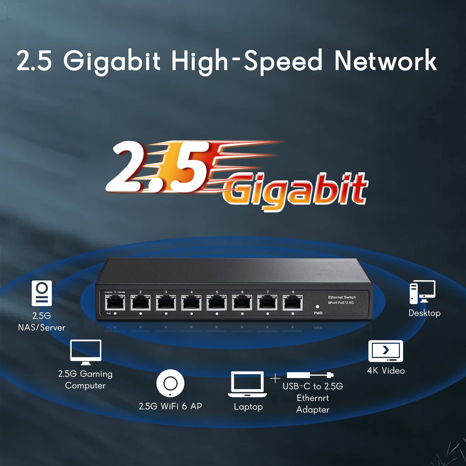 Cqenpr 2.5G PoE Switch, 8 Port 2.5GBASE-T PoE Switch, 128Gbps Switching Capacity, Multi-Gigabit Unmanaged PoE+ Switch, Plug & Play, Fan-Less Metal Design, Desktop/Wall-Mount.