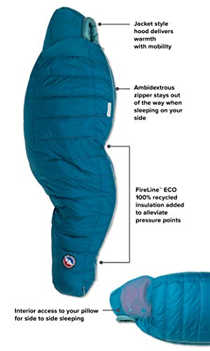 Big Agnes Women's Sidewinder SL 35 Sleeping Bag (650 DownTek) Regular