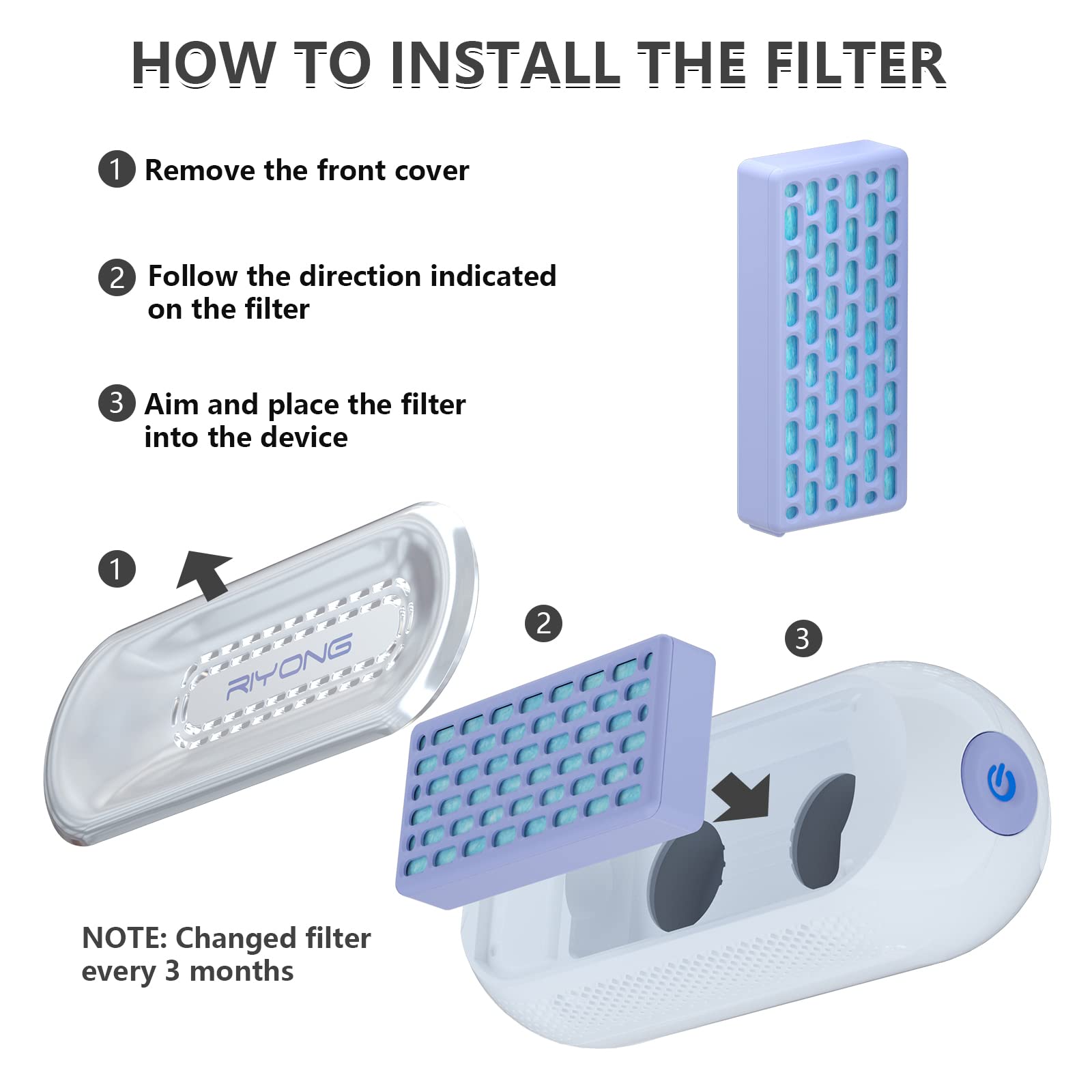 RIYONG Air Purifier Filter for NW-001 Air Purifier - 2 Packs