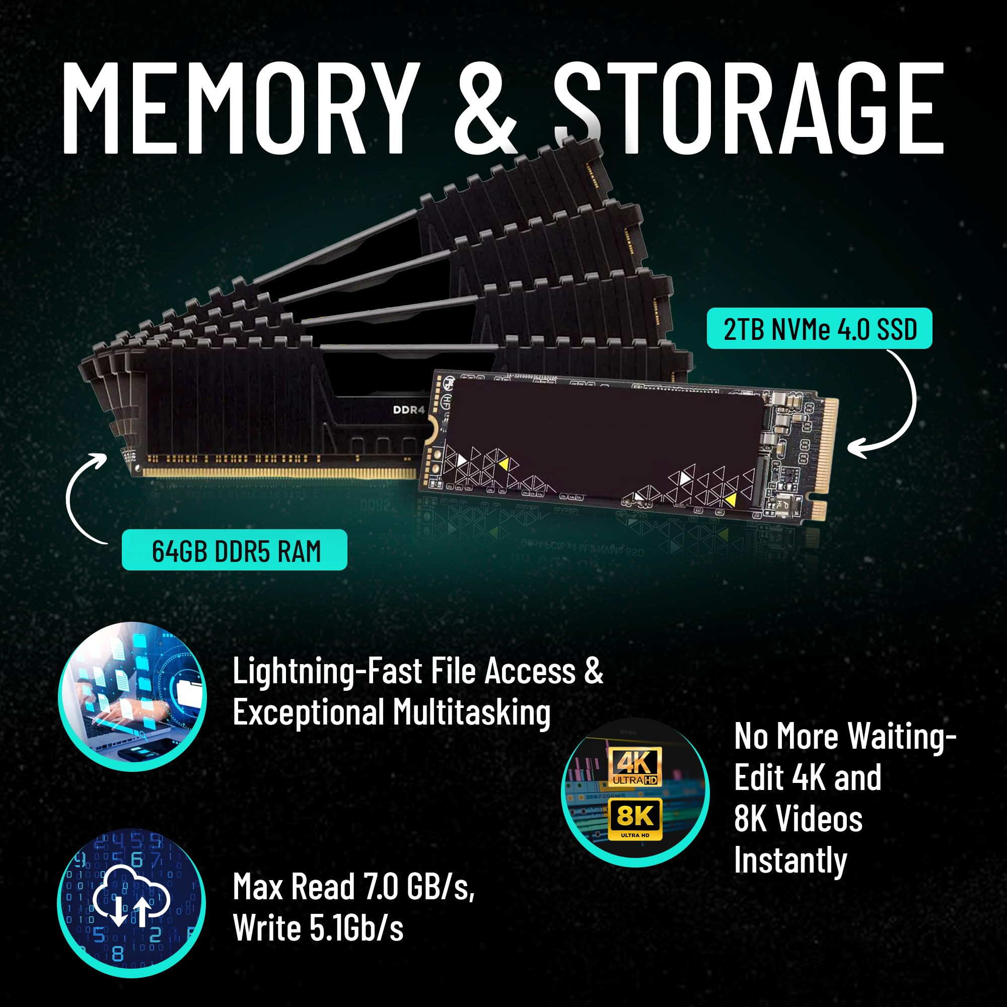 CPU Solutions Express Video Editing PC, CEV-8937-4K 8K HD Video Editing Workstation - Intel i9-14900KF, 6.0GHz 24-Core, 64GB DDR5, 2TB NVMe 4.0 SSD, Quadro RTX A4500, Windows 11 Pro Computer Tower