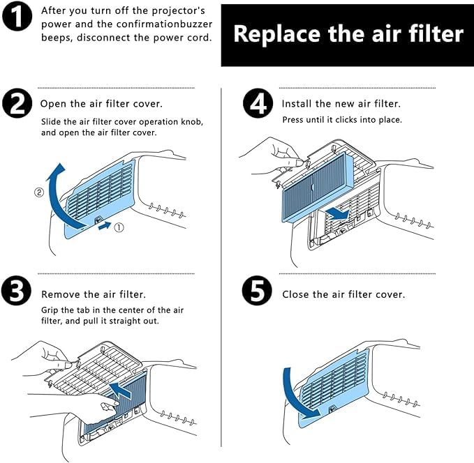 CHNPOFNT ELPAF30 New Air Filter for EPSON EB-D6155W EB-D6250 EB-G7000W EB-G7100/NL EB-G7200W EB-G7400U EB-G7500U/NL EB-G7805U/NL EB-G7900U EB-G7905U