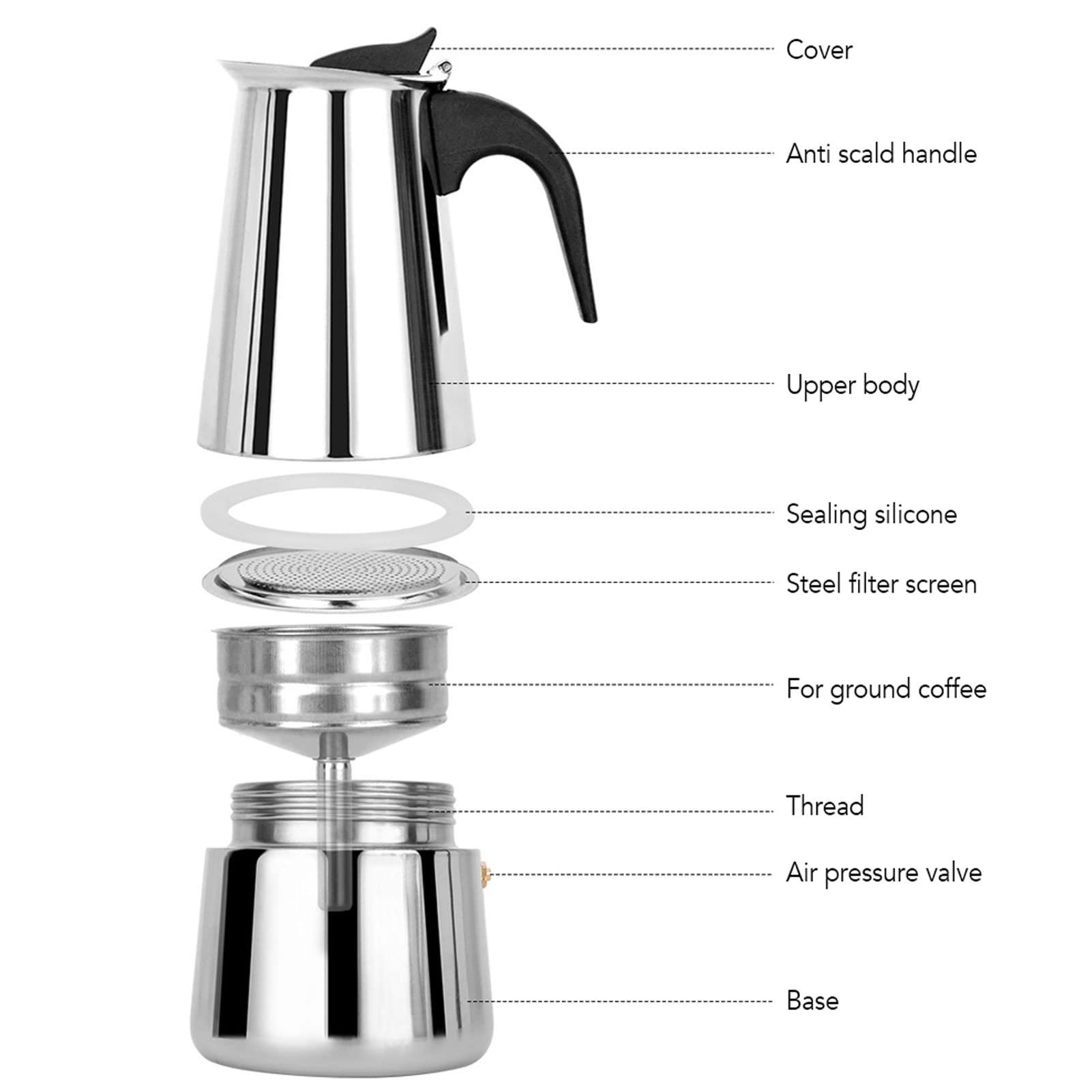 BuyWeek Mocha Coffee Maker, Stovetop Espresso Maker 2 Cup 100ml Stainless Steel Classic Espresso Moka Pot with Induction Stove