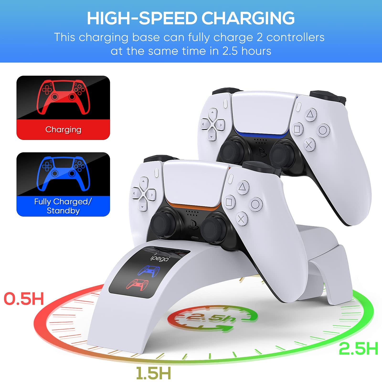 Charging Station for PS5 Top Upgraded Wireless Controller Charger for DualSense, Console Top Stand, 2.5H Charging, LED Indicator & Safe Charging Protection for Playstation 5 Disc & Digital Edition