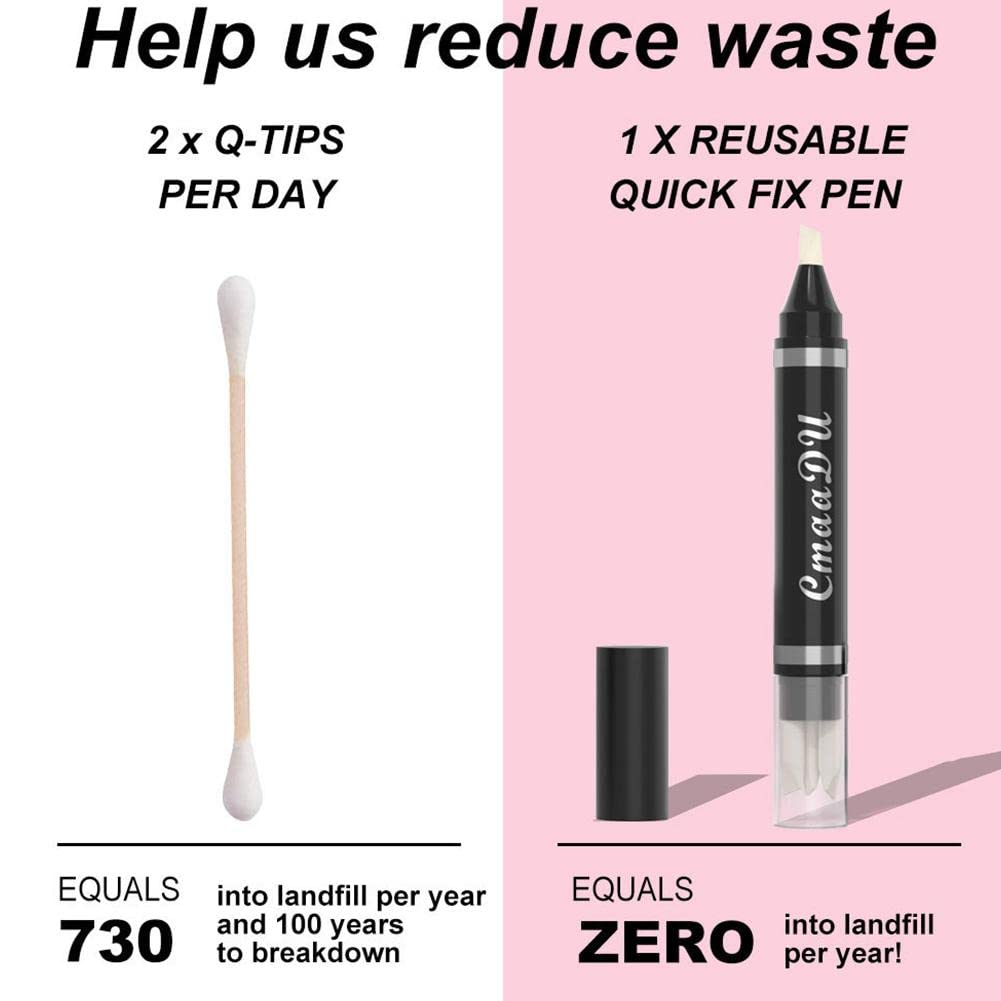 Eye Makeup Remover Pen, Portable Instant Makeup Remover Eraser Stick To Correct Makeup Mistakes, Mascara Smudges, Sharpen Eyeliner And Lipstick