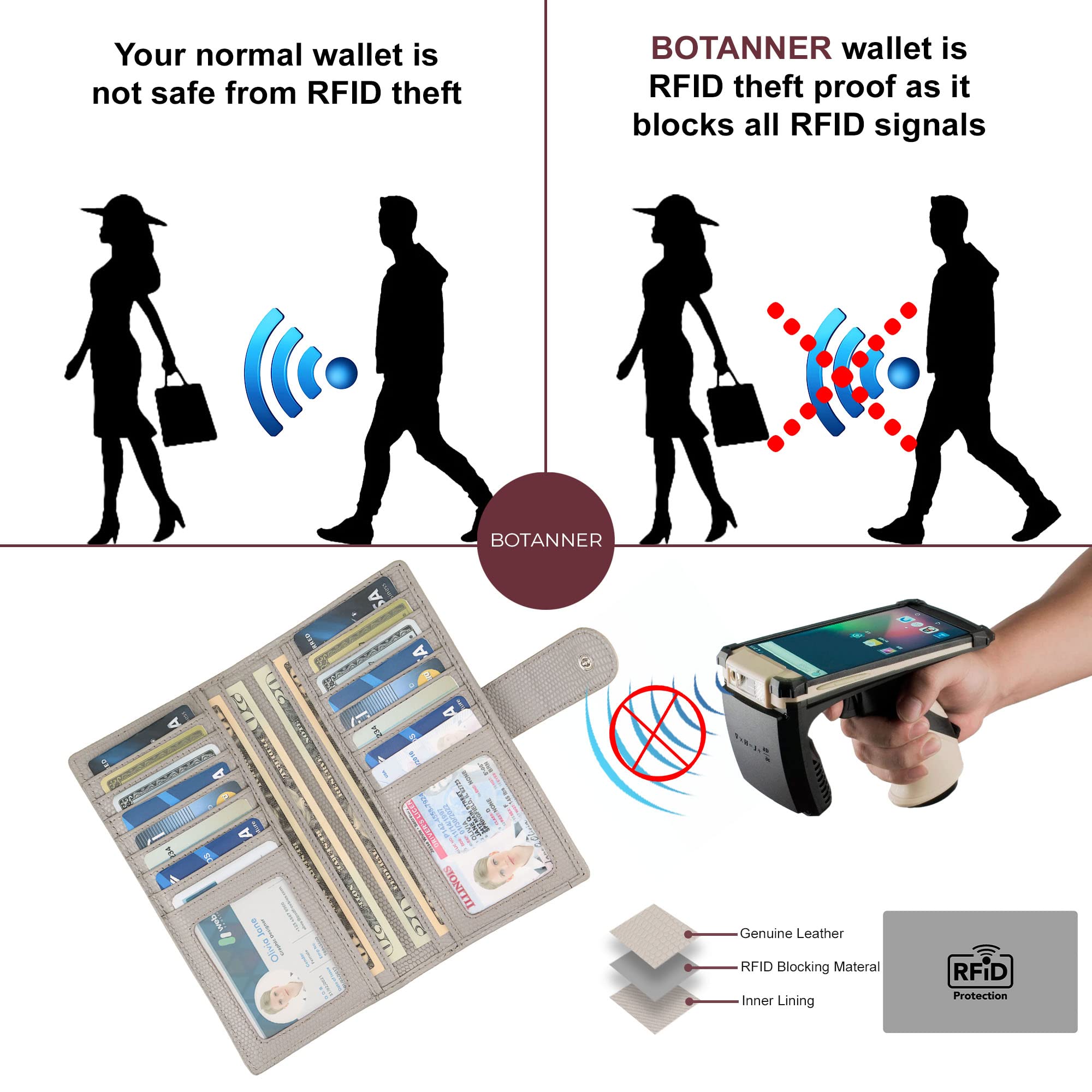 BOTANNER Genuine Leather Womens Clutch Wallet with Tab RFID Blocking 14 Credit Card Slots 2 ID Windows 4 Bills Sections Zipped Section for Coins | Light Grey (Gift for Her)