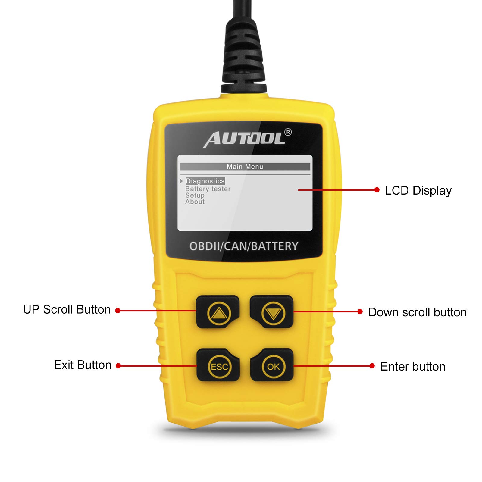 Car OBD2 Scanner Engine Clear Fault Code Reader OBDII Scanner ,Check State Emission Monitor Status Multi-Language Diagnostic Scan Tool for All 12V Vehicle
