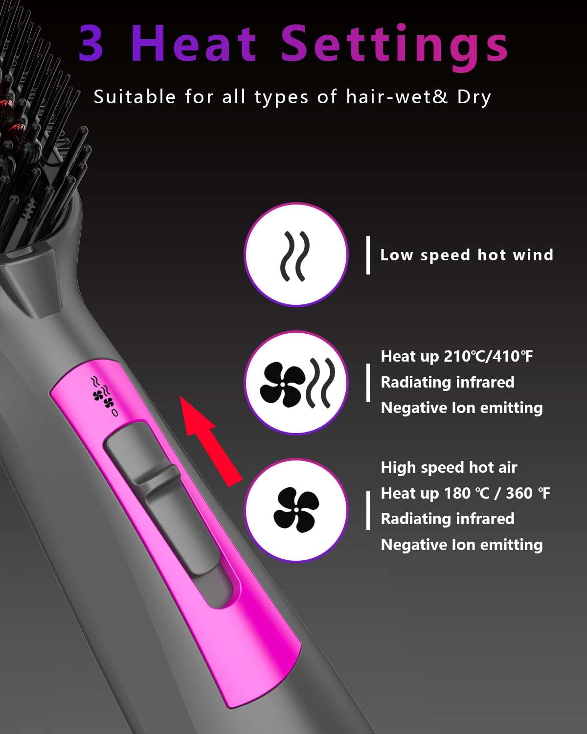 Facepos Anti-Scald Hot Air Brush - Negative Ion & Infrared Hair Straightener, 500W, Grey