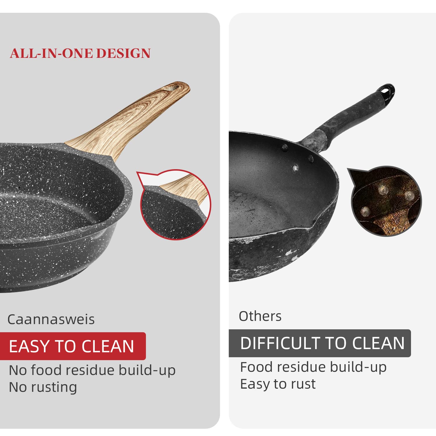 Caannasweis Nonstick Granite Frying Pan Skillet, Non Stick Omelette Fry Pans, Omelet Egg Pan, Stone Cookware Chef's Pan, Induction Compatible, PFOA Free (Gray, 8 Inch)