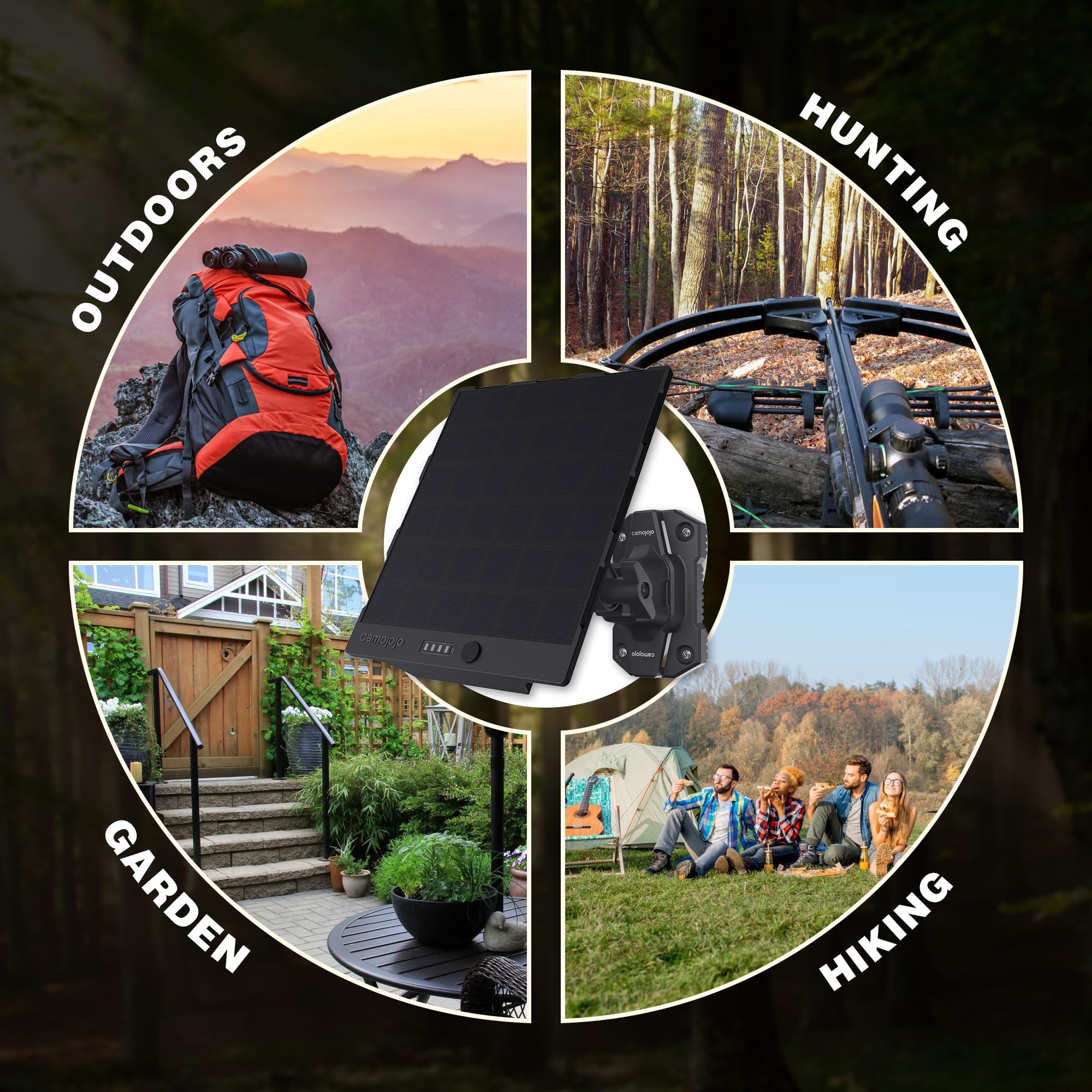 Camojojo Solar Panel with 5000 mAh Built-in Battery, Solar Battery Charger Kit for Wireless/Cellular Trail Camera, 6V/2A 12V/1A Compatible, High to 22% Solar Conversion Efficiency, IP66 Waterproof