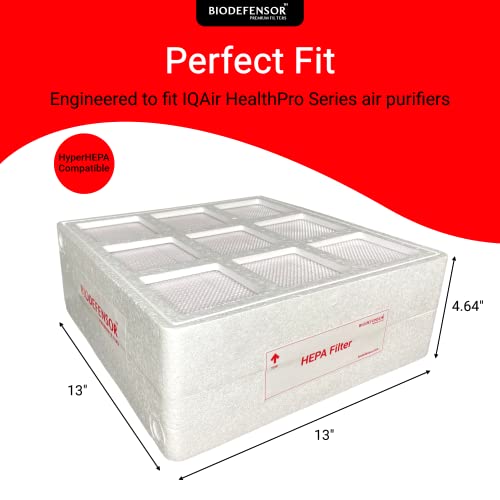 BIODEFENSOR Electrostatic HEPA Filter Replacement Compatible with IQAir Hyper HEPA HealthPro Series Air Purifier