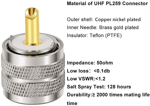 MOOKEERF PL-259 UHF Male Plug Crimp Coax Connector Adapter for RG58 LMR195 RG400 3D-FB KSR195 Cable (Pack of 10)