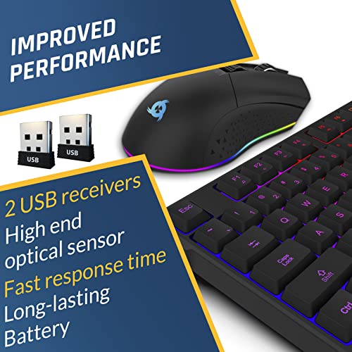 KLIM Blaze & Chroma Wireless Bundle - New 2023 - Wireless Gaming Keyboard and Mouse Combo - Responsive Durable Ergonomic - Backlit Keyboard - RGB Gaming Mouse Wireless - Long-Lasting Built-in Battery