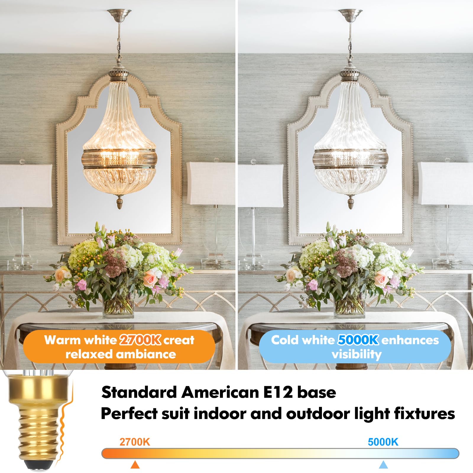 Dimmable E12 Candelabra LED Light Bulbs 40W Equivalent, 2700K Soft Warm White Chandelier Light Bulbs, 4W 460 LM Flame Tip Candle Light Bulbs, 12-Pack