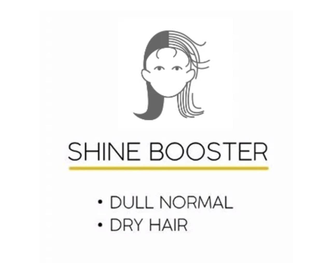 Keratage Shine booster , Dull- Normal-Dry Hair (Shampoo/Conditioner)