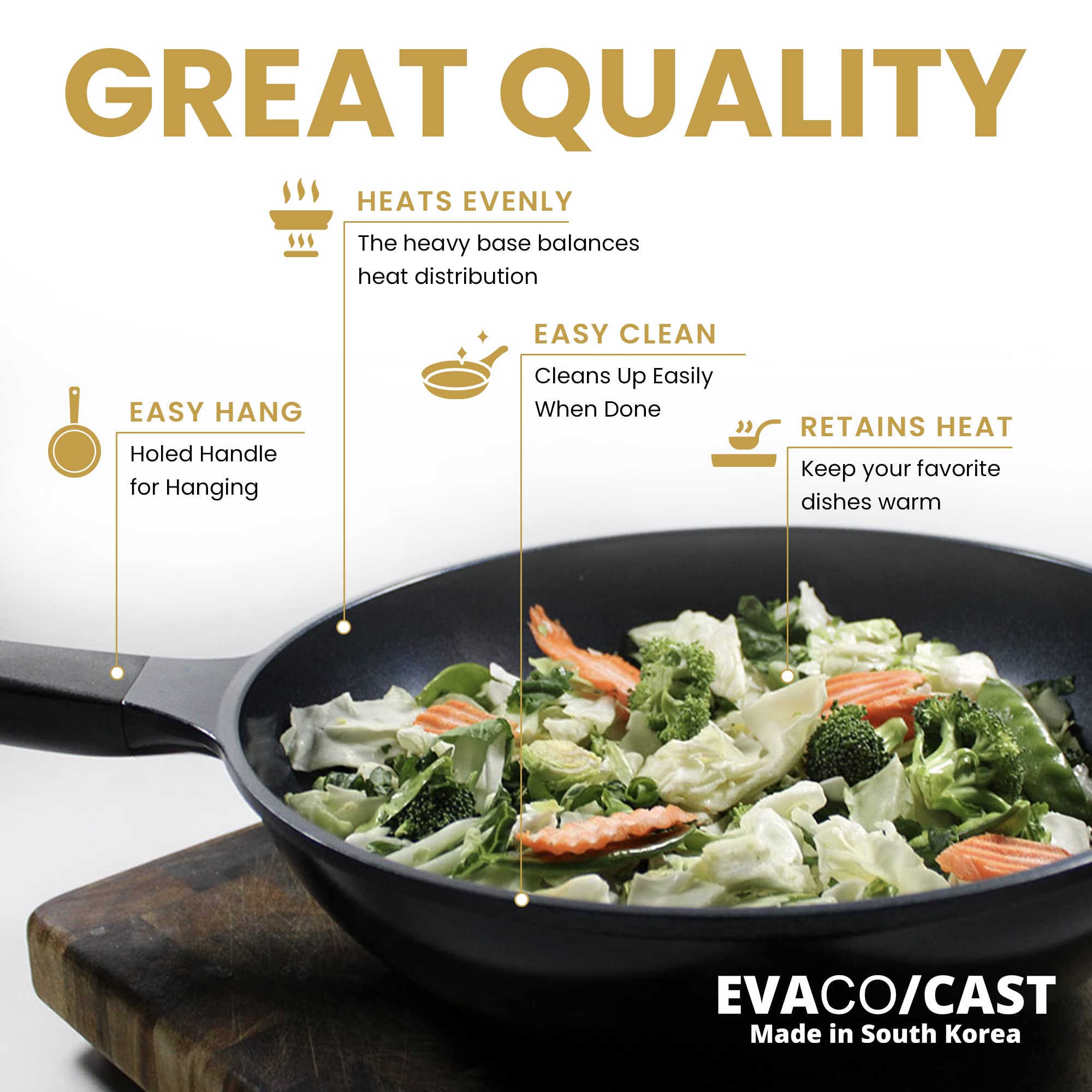 Evaco Cast Aluminum Non-Stick Omelet Pan 8" ES020-BIH, Induction Ready, Easy-Clean Ceramic Coating, Heat Conduction, Perfect for Eggs, Searing & Sautéing, Non Stick Frying Pans , 900°F Tolerance
