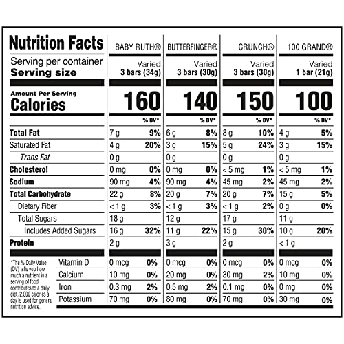 Butterfinger CRUNCH Baby Ruth and 100 Grand Candy Variety Pack Assorted Mini and Fun Size Chocolate Bars Trick or Treat Candy, 0.4 Oz. (Pack of 140)