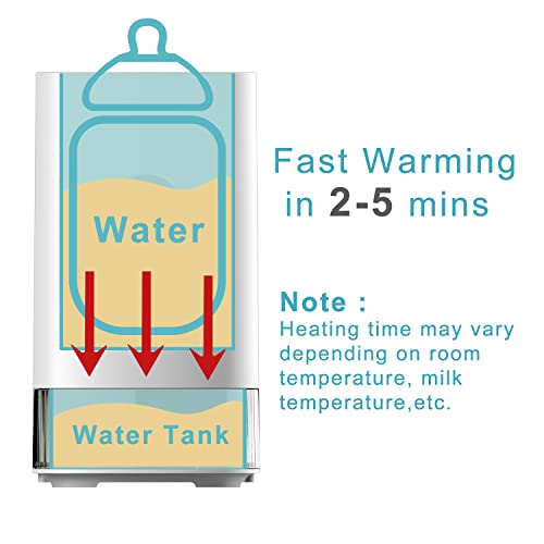 MOMYEASY Bottle Warmer, 3 Min Fast Baby Bottle Warmer with Accurate Display Timer, Baby Breastmilk Formula Milk Warmer, Temperature Control 48H Keep Warm and Auto Shutoff