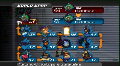Kingdom Hearts HD 1.5 Remix