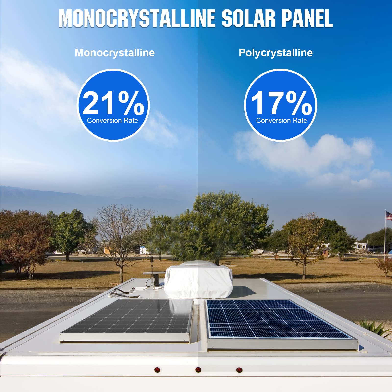 ECO-WORTHY Solar Panel 25W 12V Monocrystalline Waterproof Panel for Charging 12V Battery of RV Boat Trailer ATV Car or Powering 12V Light, Charing 12V Battery Pack and Other Off-Grid Applications