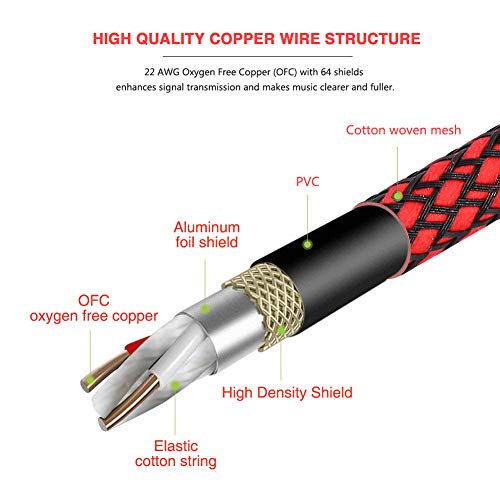 LoongGate Premium XLR Male to Female 3 Pin Plug Nylon Braided Shielded Professional Mic Audio Balanced Cable for Recording Applications,Mixers,Speaker Systems (2m/6ft)