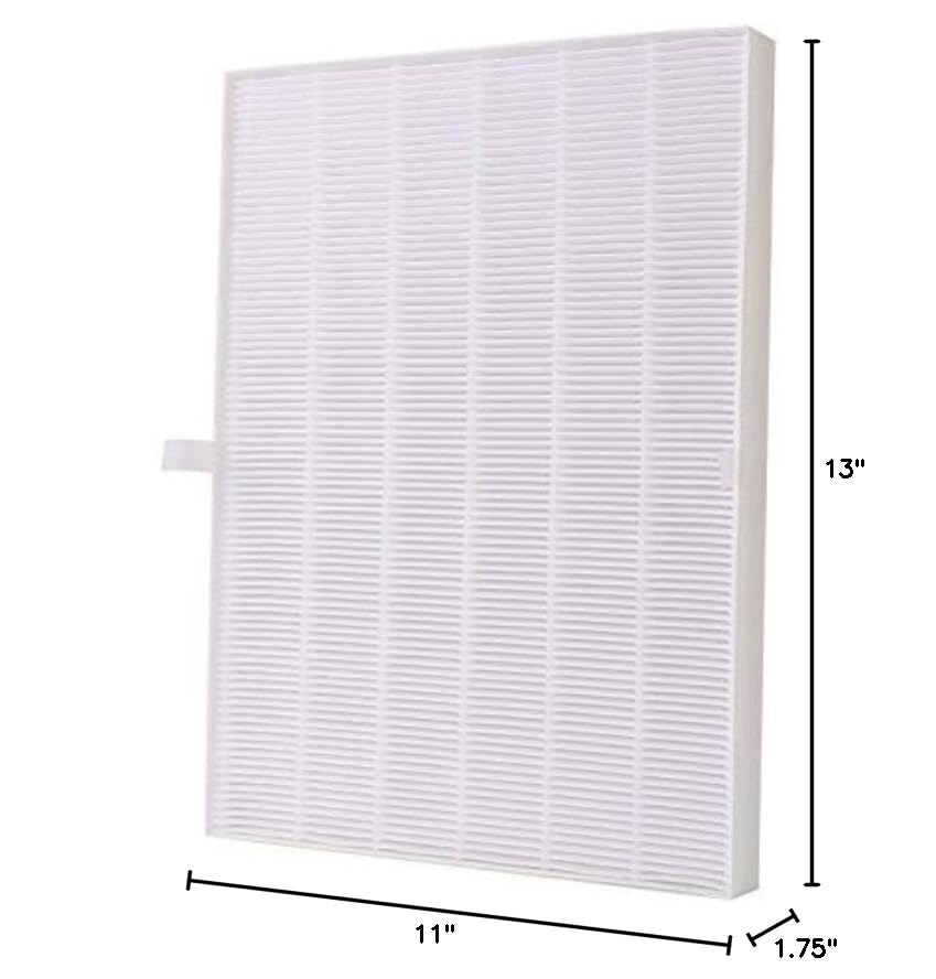 Nispira C545 HEPA Filter Replacement Ture HPEA For Winix C545 Air Purifier, P150, B151, 9300, Part Filter S 1712-0096-00 & 2522-0058-00, 113050 1 Set