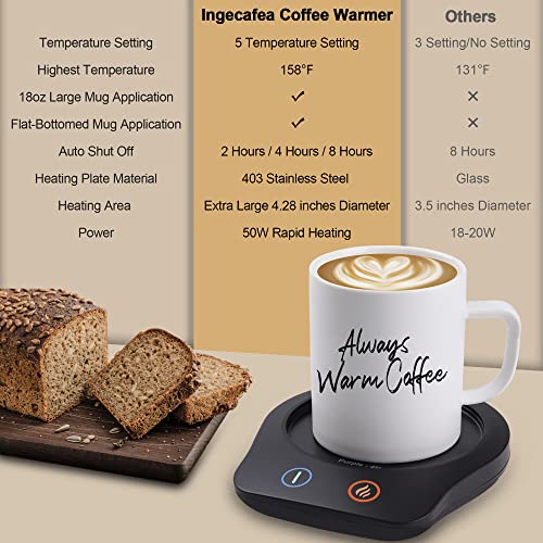 Mug Warmer Coffee Cup Warmer for Desk: Electric Coffee Warmer for Desk 2/4/8 Hours Auto Shut Off with 5 Control Temperature Settings - Large Smart Beverage Heating Plate for Home and Office Use Black