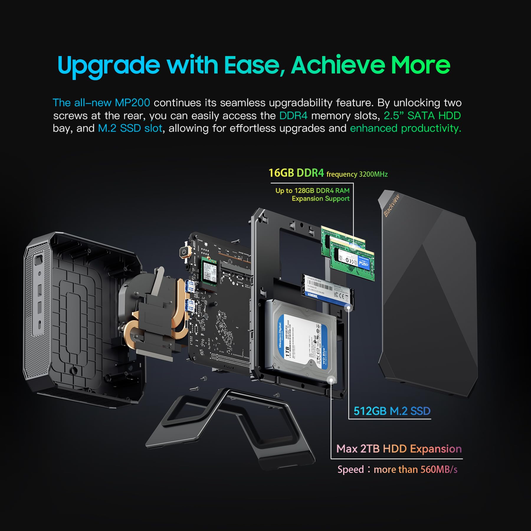 Blackview Mini Gaming PC, MP200 Intel i5-11400H(4.50GHz) Mini PC, 16GB DDR4 512GB SSD, 6 Cores 12 Threads, Mini Desktop Computer 4K-Triple-Screen, Gigabit Ethernet, WiFi6 BT5.2 USB3.0×4