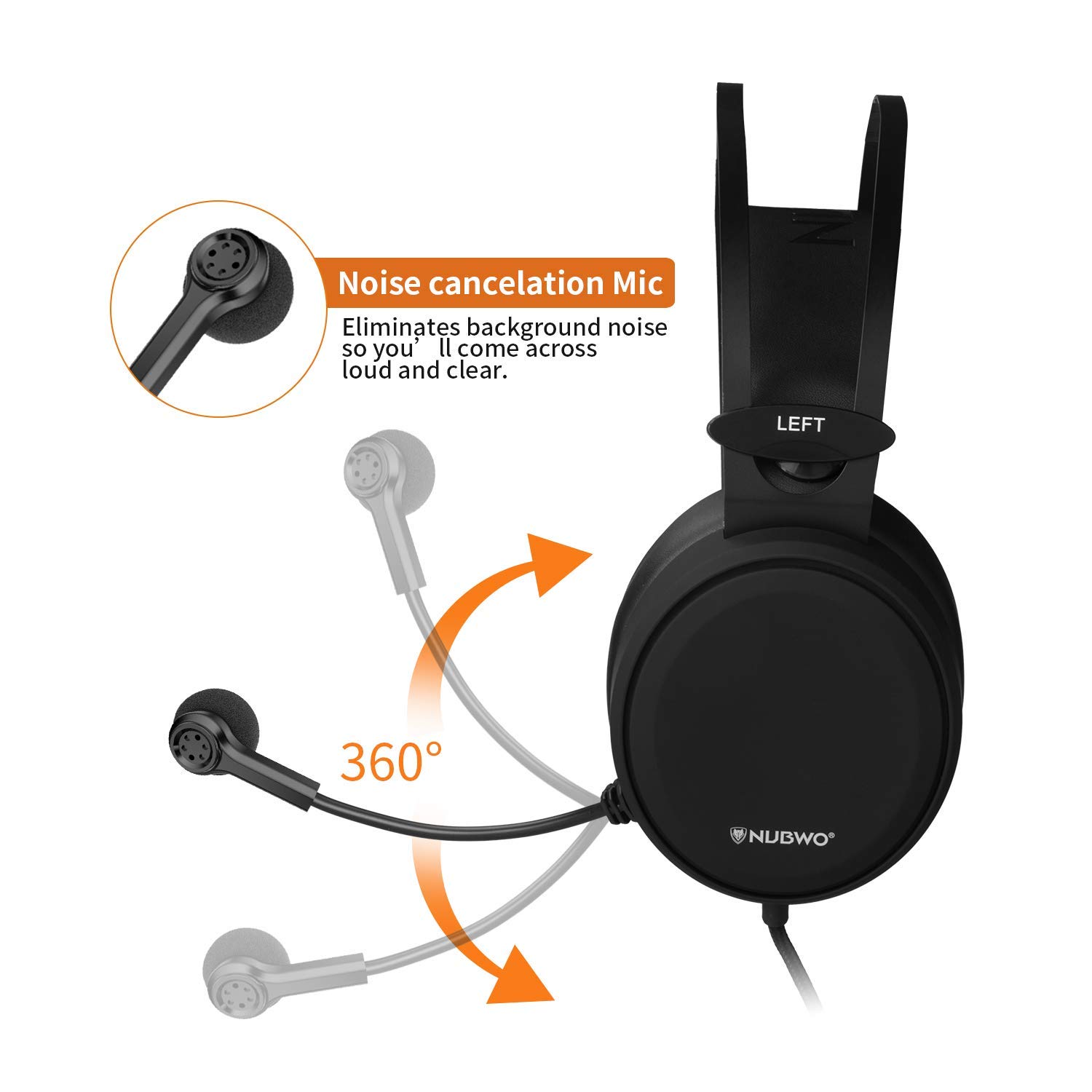 NUBWO Gaming headsets PS4 N7 Stereo Xbox one Headset Wired PC Gaming Headphones with Noise Canceling Mic , Over Ear Gaming Headphones for PC/MAC/PS4/Xbox one (Renewed)